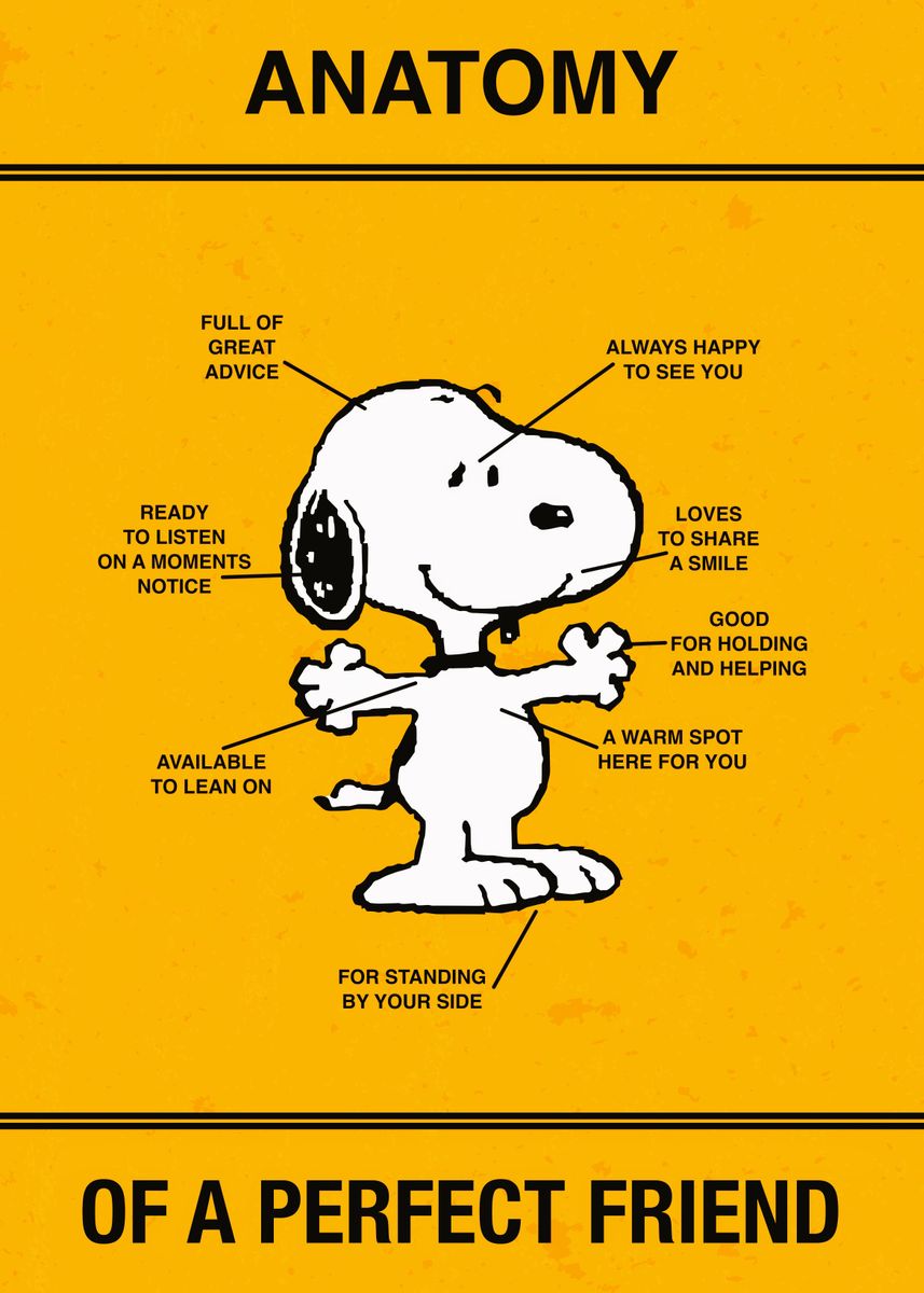 'perfect friend' Poster, picture, metal print, paint by Denise Zendejas ...