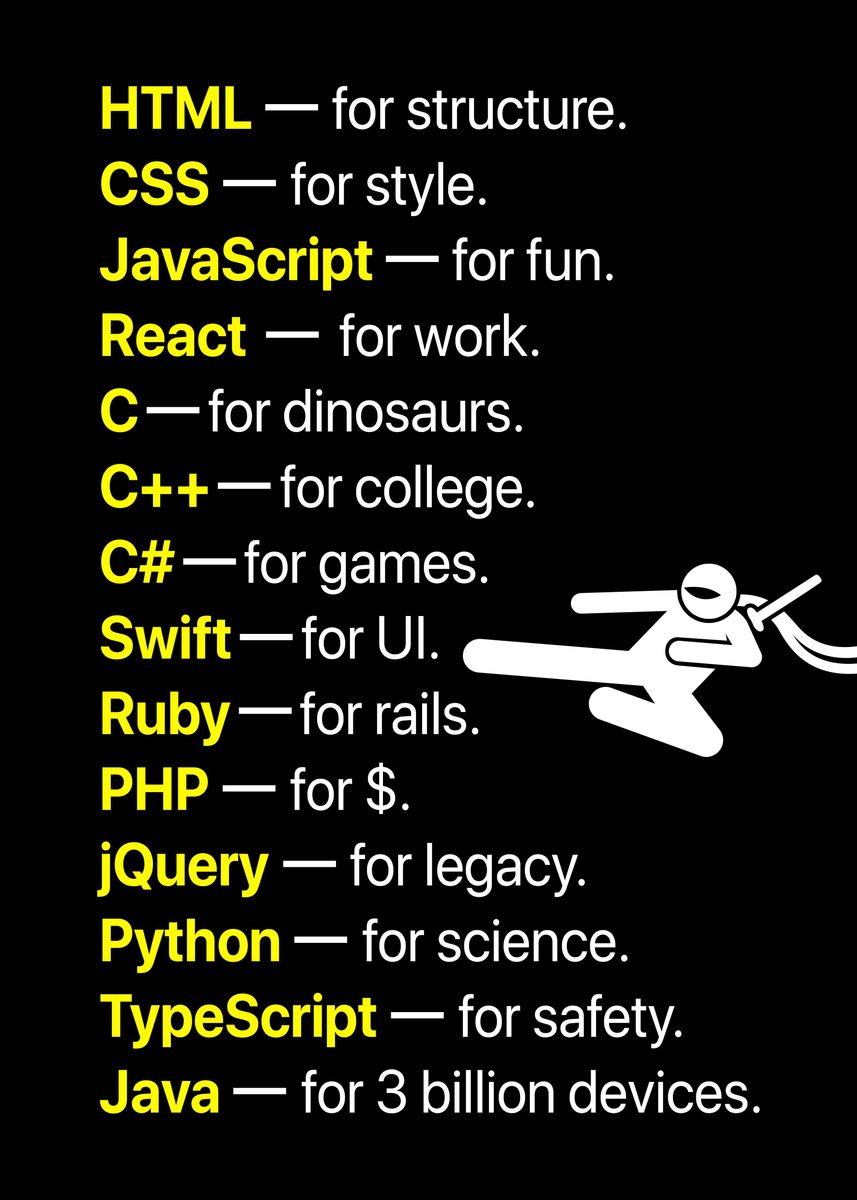 'Funny Programming Language' Poster, picture, metal print, paint by ...