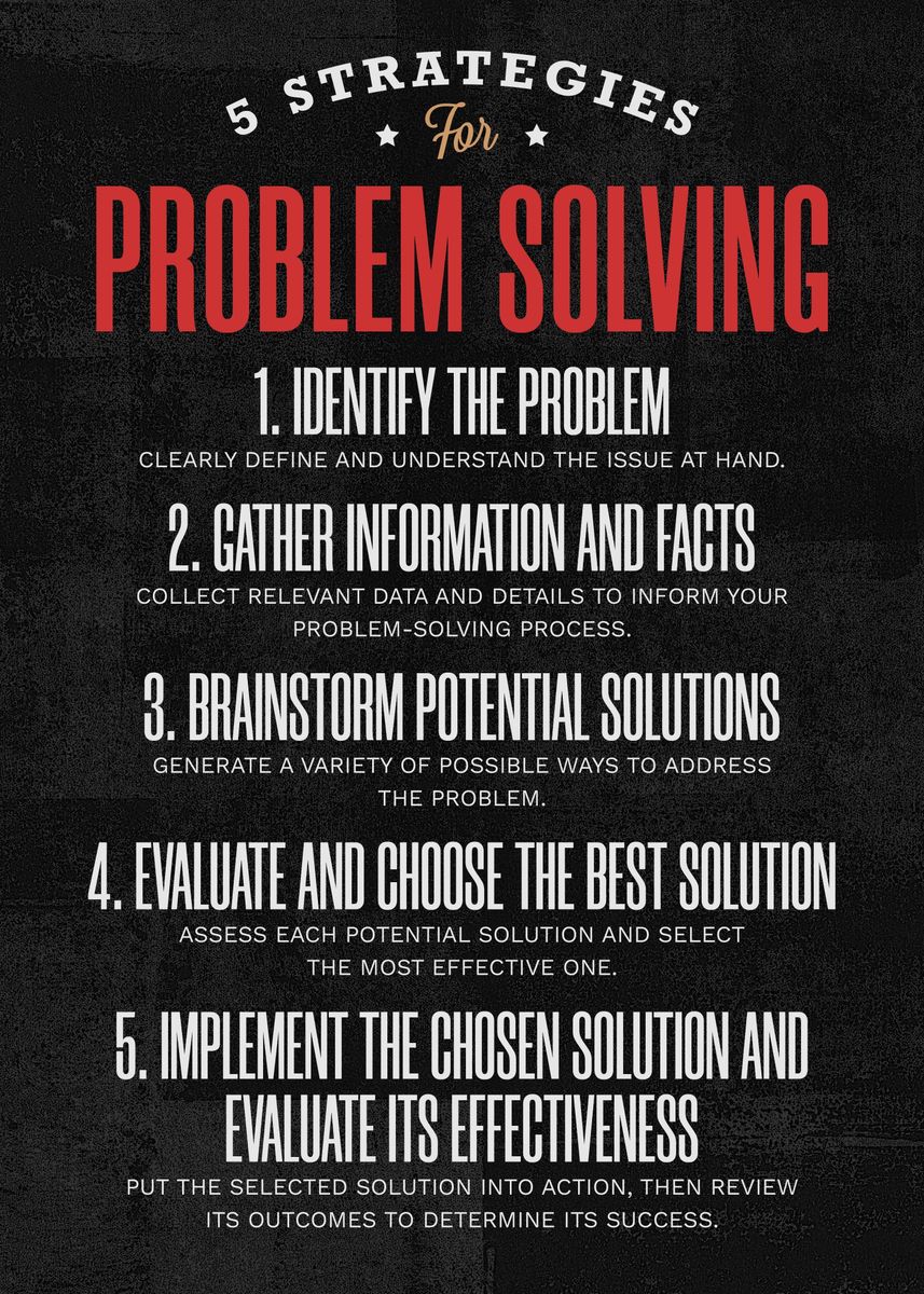 '5 Strategies for Problem' Poster, picture, metal print, paint by ...