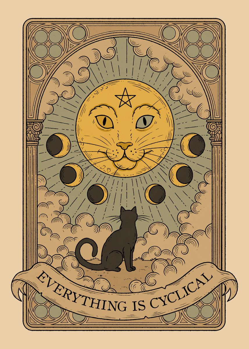 'Everything is Cyclical' Poster, picture, metal print, paint by Thiago ...