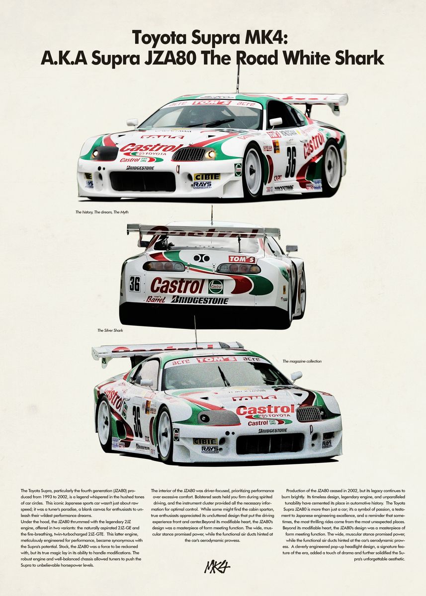 'Toyota Supra MK4 Magazine' Poster, picture, metal print, paint by ...