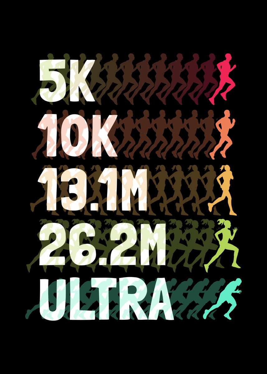 'Ultramarathon Ultra Run' Poster, picture, metal print, paint by Mooon ...