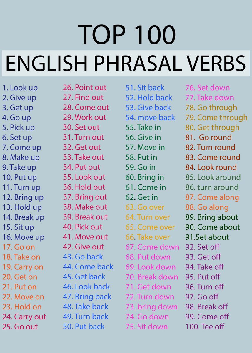 'English phrasal verbs' Poster, picture, metal print, paint by saidi ...