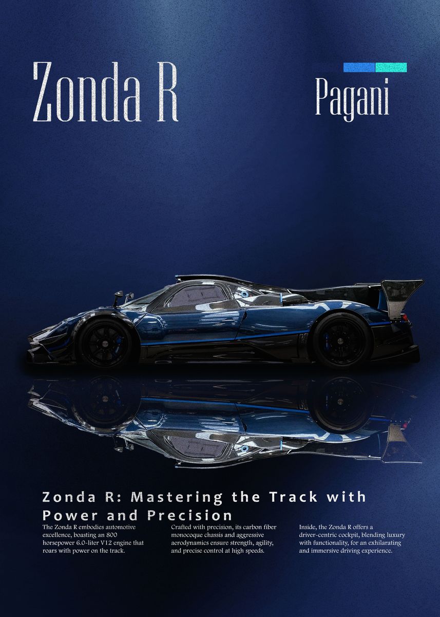 'Pagani Zonda R Race Car' Poster, picture, metal print, paint by Vineet ...