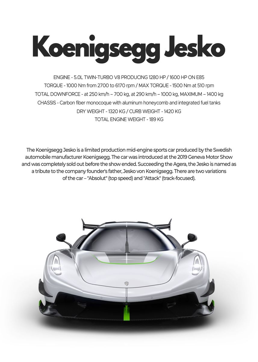 'Koenigsegg Jesko' Poster, picture, metal print, paint by Conceptual ...