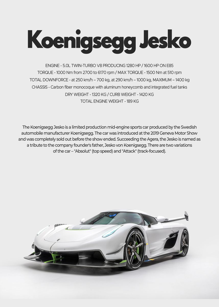 'Koenigsegg Jesko' Poster, picture, metal print, paint by Conceptual ...