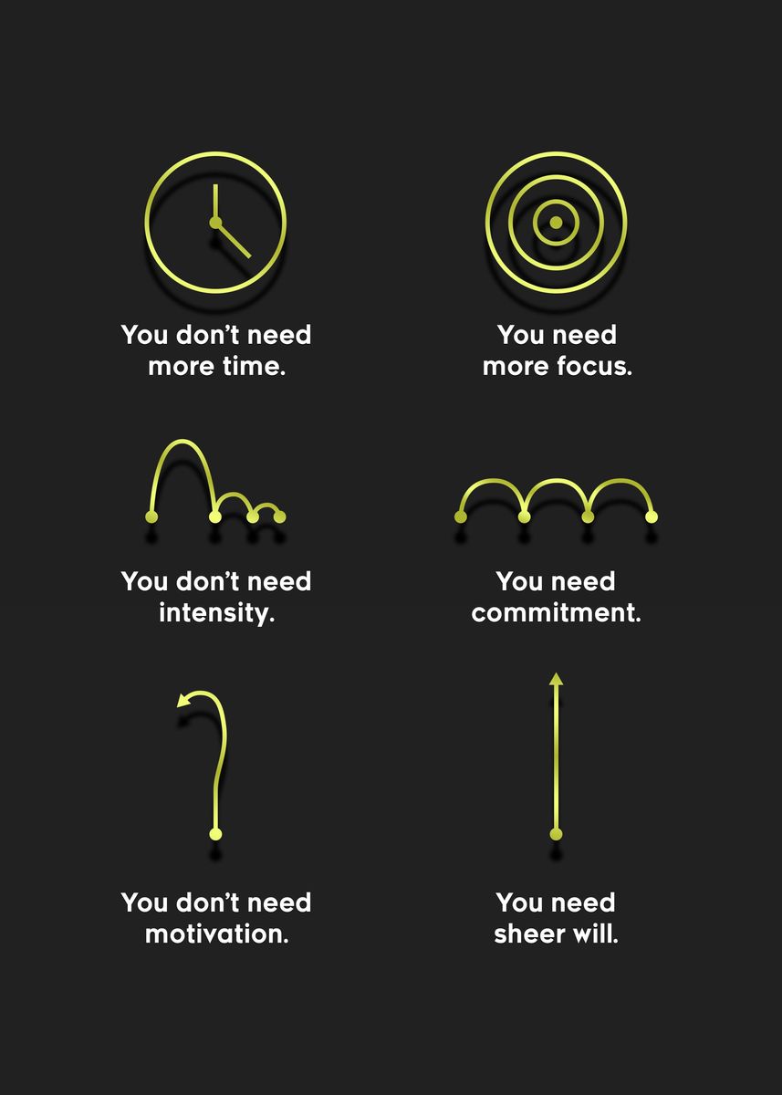 'Minimalist Success Quotes' Poster, picture, metal print, paint by Team ...