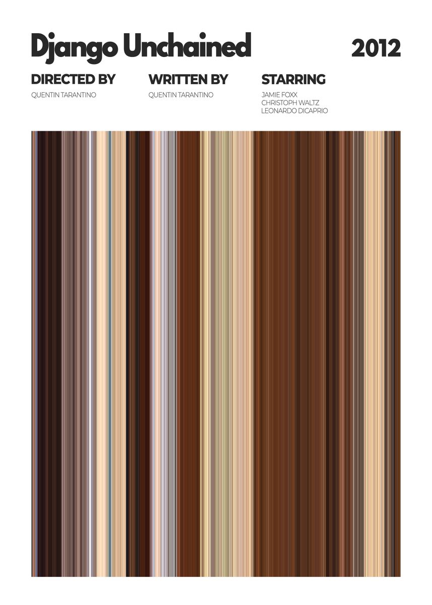 'Django Unchained' Poster, picture, metal print, paint by Conceptual ...