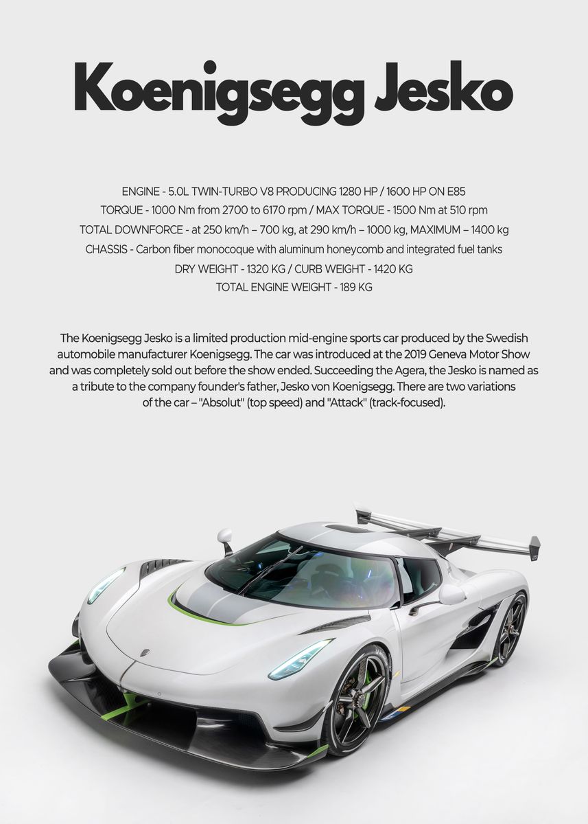 'Koenigsegg Jesko' Poster, picture, metal print, paint by Conceptual ...