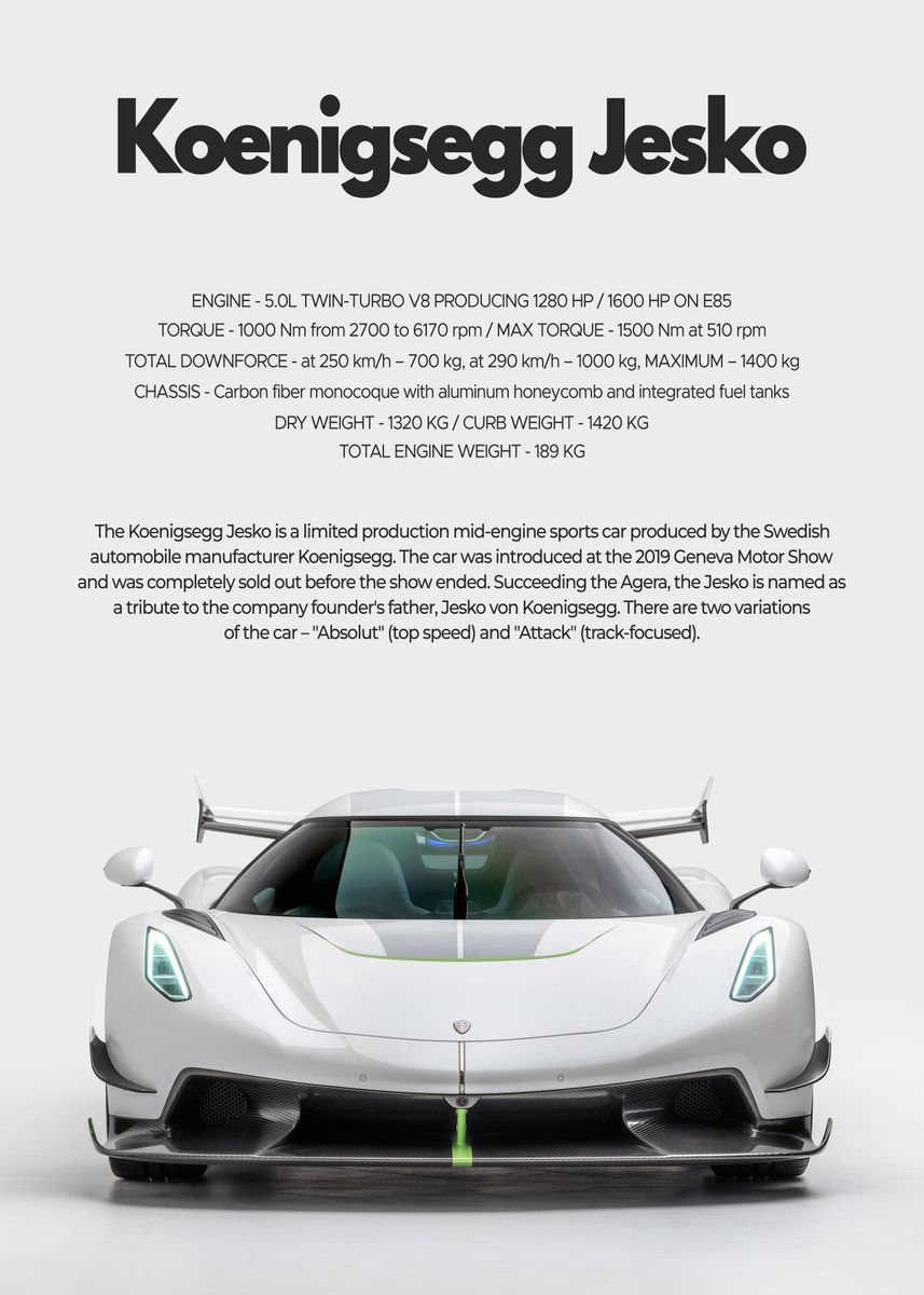 'Koenigsegg Jesko' Poster, picture, metal print, paint by Conceptual ...