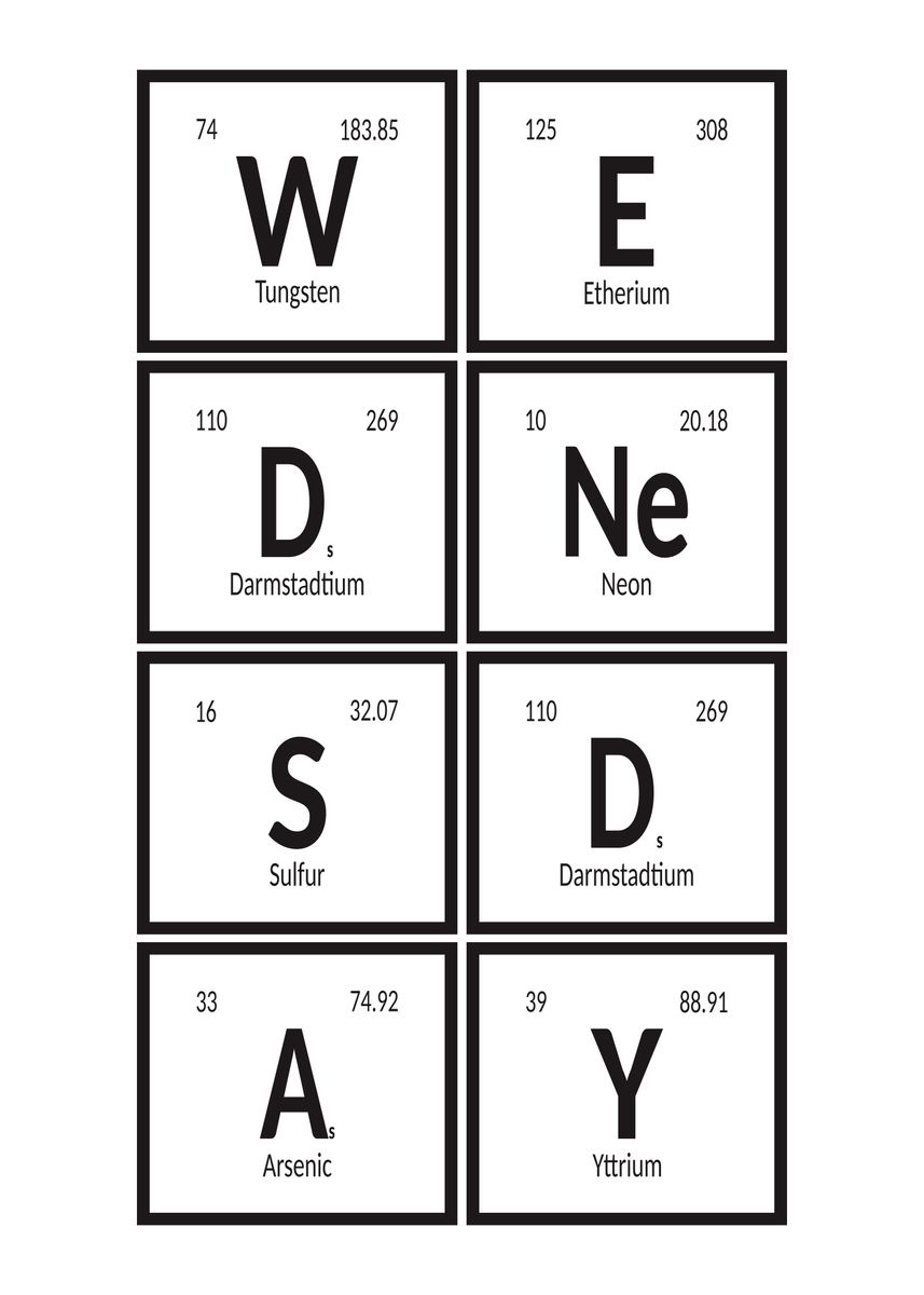 'Wednesday Elements' Poster, picture, metal print, paint by Maozva ...