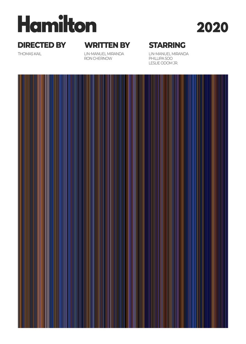 'Hamilton Movie Print' Poster, picture, metal print, paint by ...