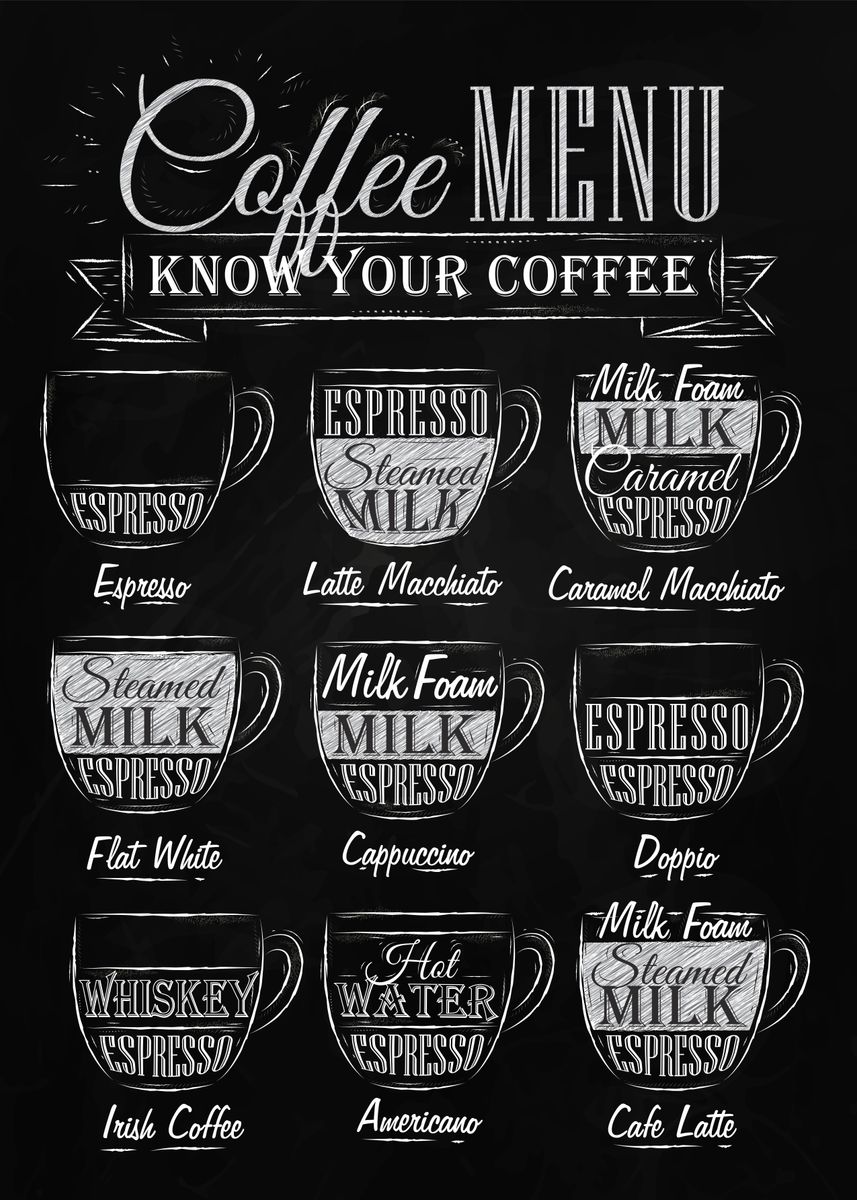 'Coffee Menu' Poster, picture, metal print, paint by Conceptual ...