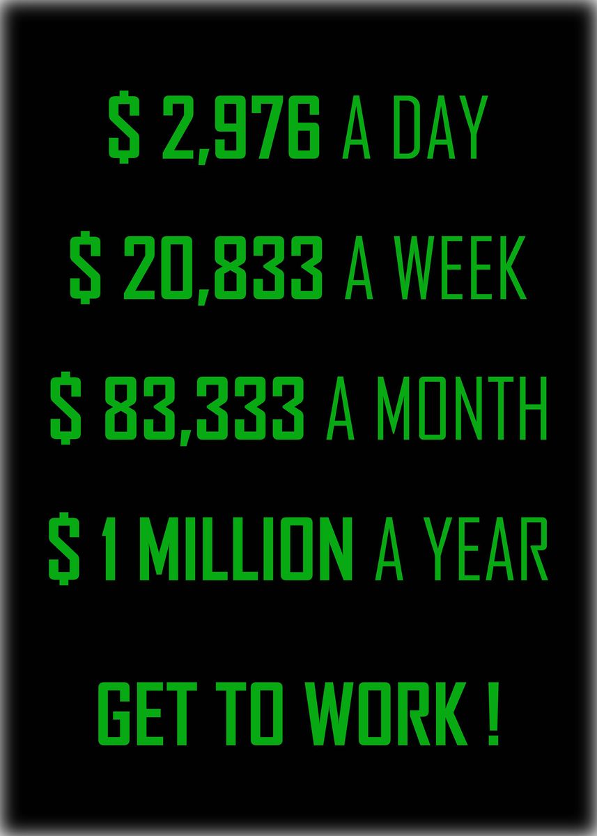 'How to Get 1 Million' Poster, picture, metal print, paint by Deni ...