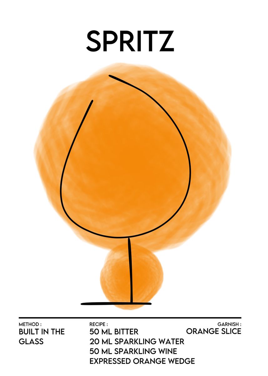 'Spritz' Poster, picture, metal print, paint by AntonyBertin | Displate