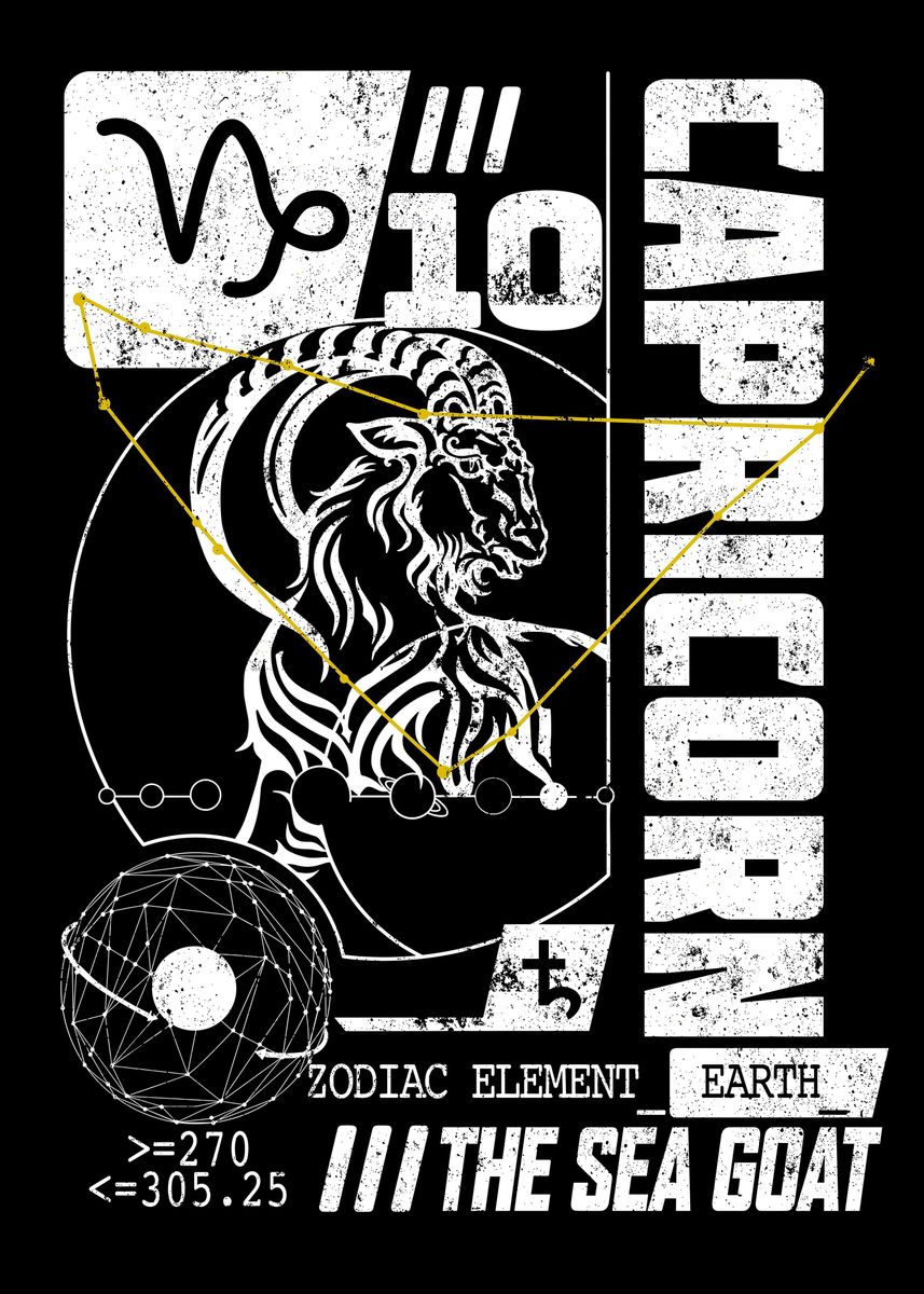 'Zodiac Capricorn' Poster, picture, metal print, paint by Lucky Star ...