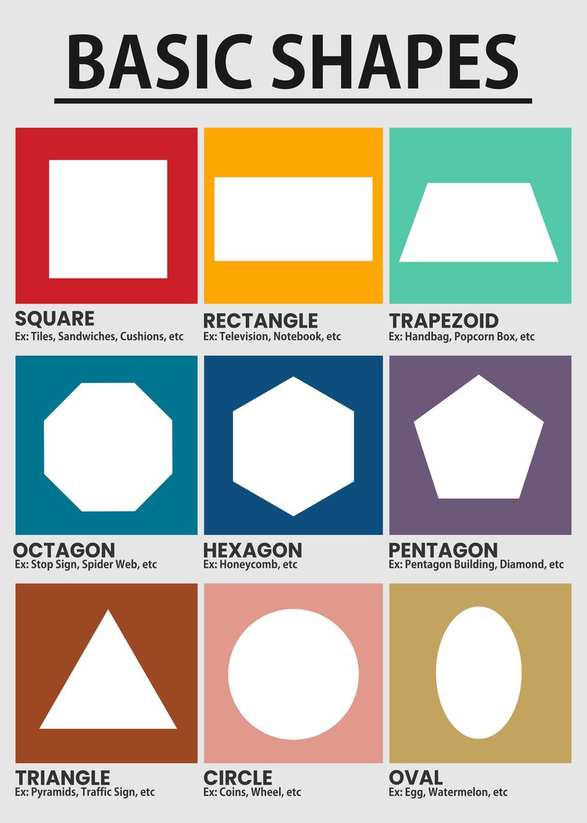 'BASIC SHAPES' Poster, picture, metal print, paint by Displate Premium ...