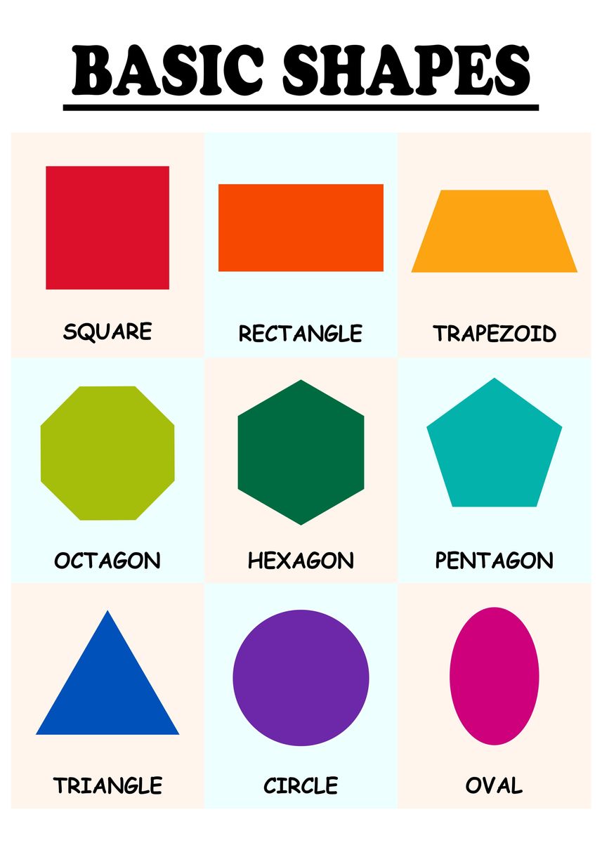 'BASIC SHAPES' Poster, picture, metal print, paint by Displate Premium ...