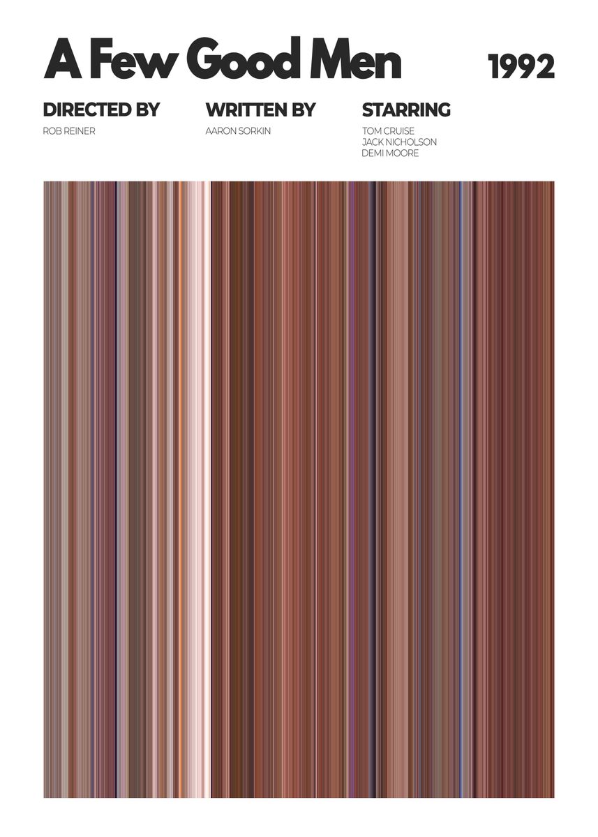 'A Few Good Men Movie' Poster, picture, metal print, paint by ...