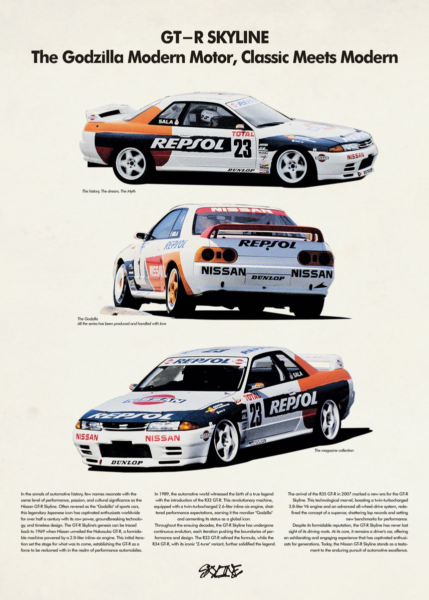 'GTR Skyline Magazine' Poster, picture, metal print, paint by Aliigal ...