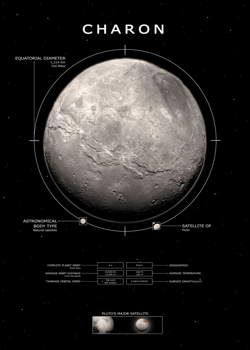 'Charon' Poster, picture, metal print, paint by MyDigitalMind | Displate