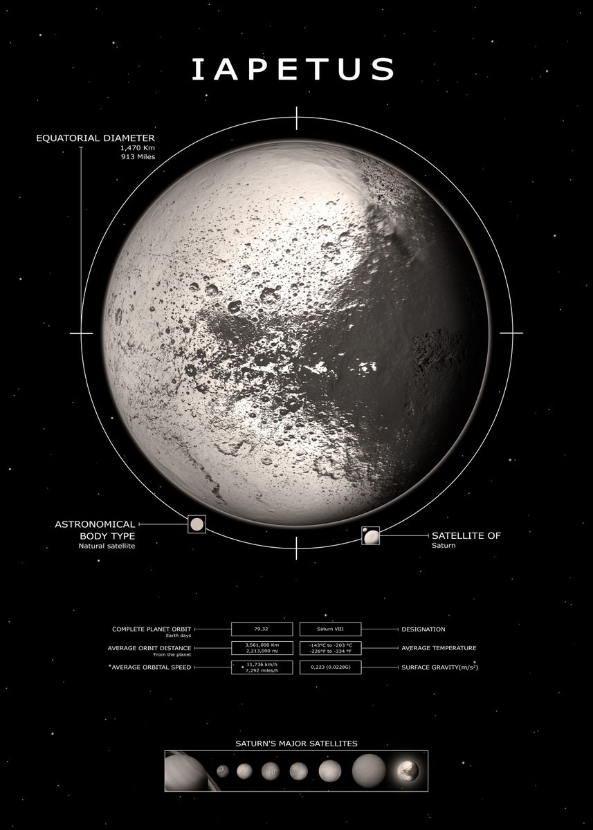'Iapetus' Poster, picture, metal print, paint by MyDigitalMind | Displate