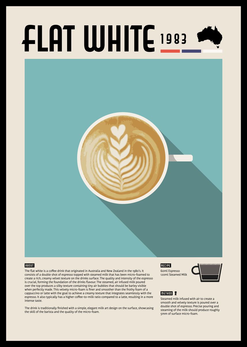 'Flat White Coffee Poster' Poster, picture, metal print, paint by aio ...