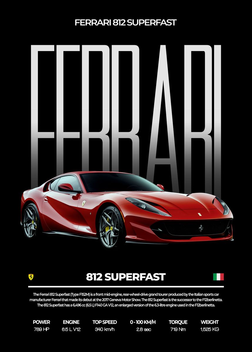 'Ferrari 812 Superfast' Poster, picture, metal print, paint by ...