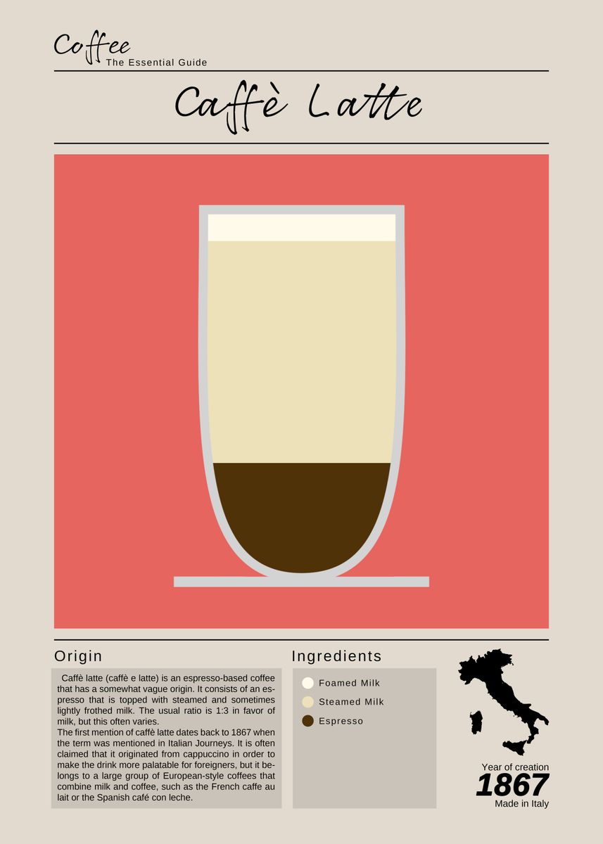 'Caffe Latte' Poster, picture, metal print, paint by DesignerMind ...