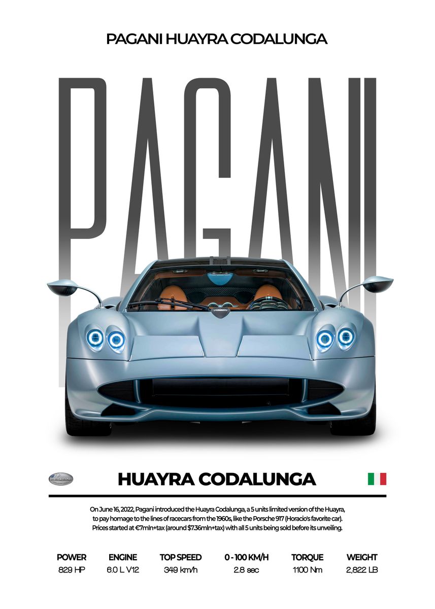 'Pagani Huayra Codalunga' Poster, picture, metal print, paint by ...