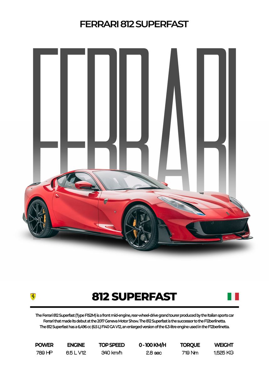 'Ferrari 812 Superfast' Poster, picture, metal print, paint by ...