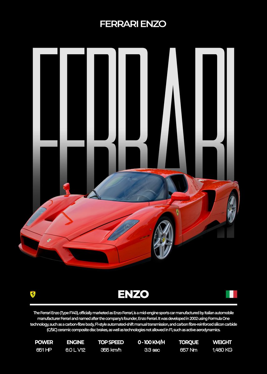 'Ferrari Enzo' Poster, picture, metal print, paint by Conceptual ...