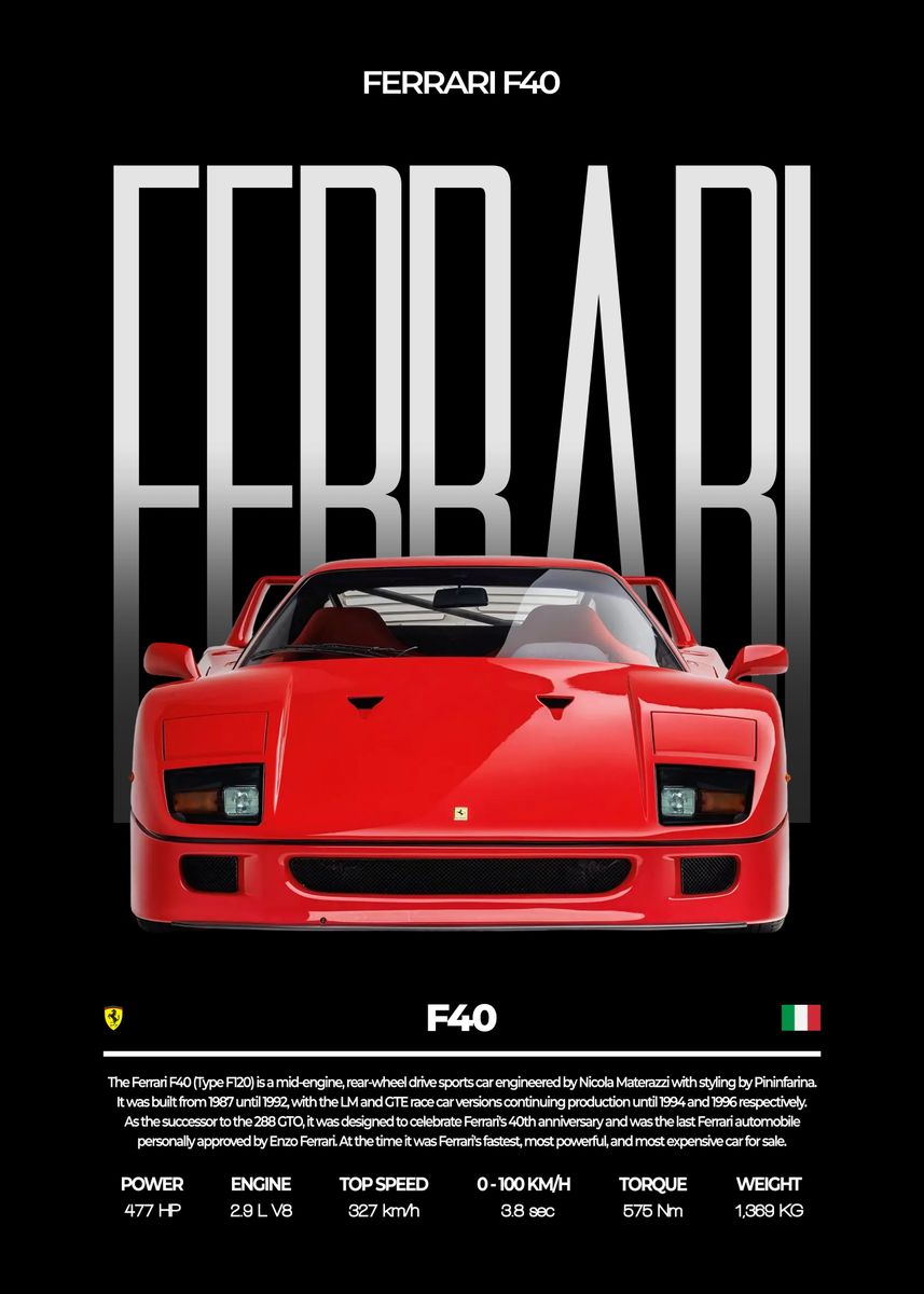 'Ferrari F40' Poster, picture, metal print, paint by Conceptual ...