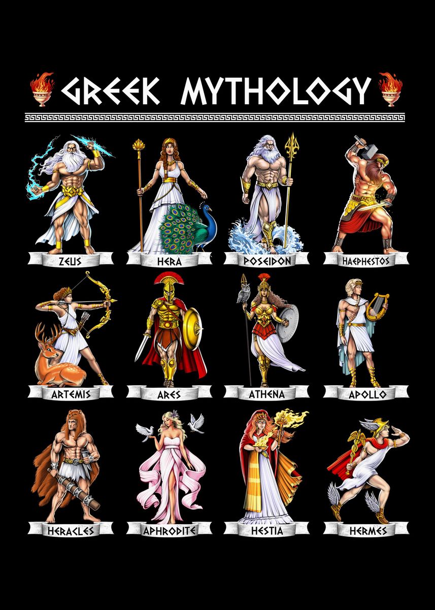 'Greek Mythology Gods' Poster, picture, metal print, paint by Psychonautica | Displate