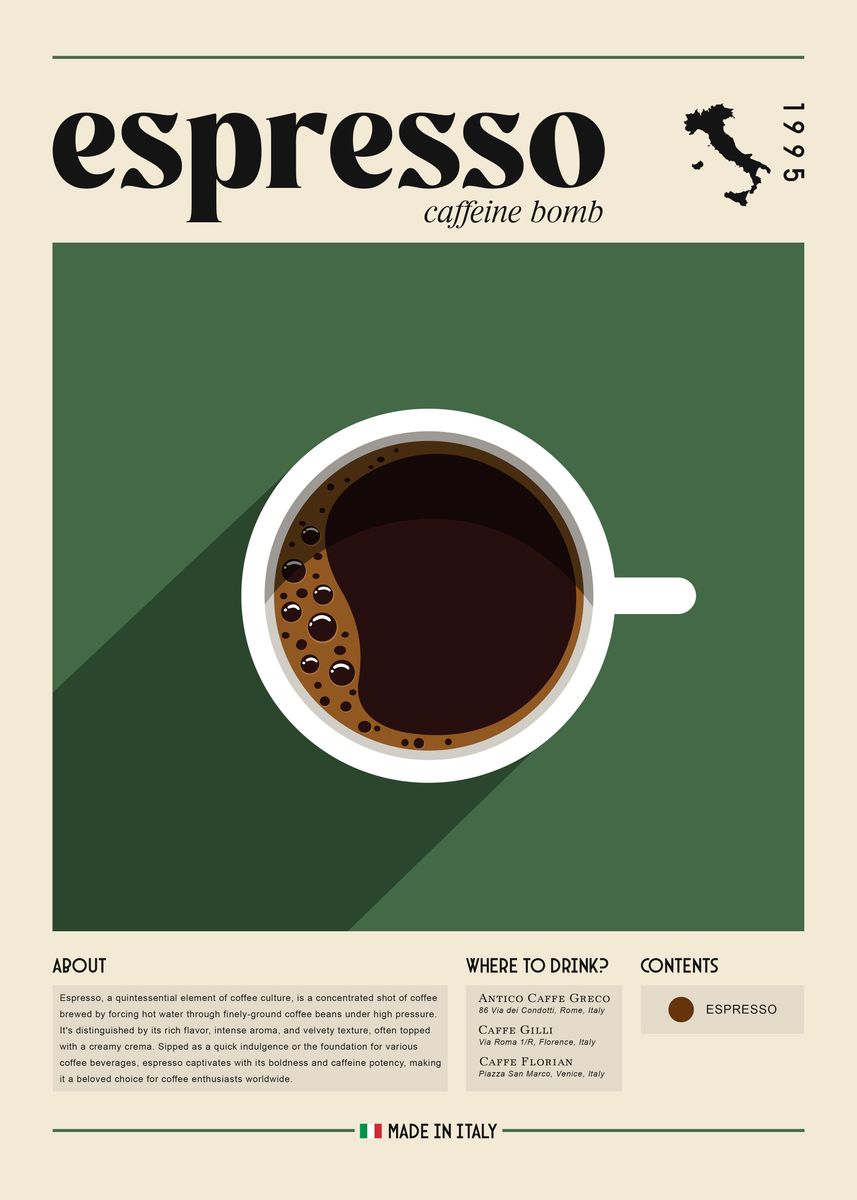 'Coffee Shop Espresso Retro' Poster, picture, metal print, paint by ...