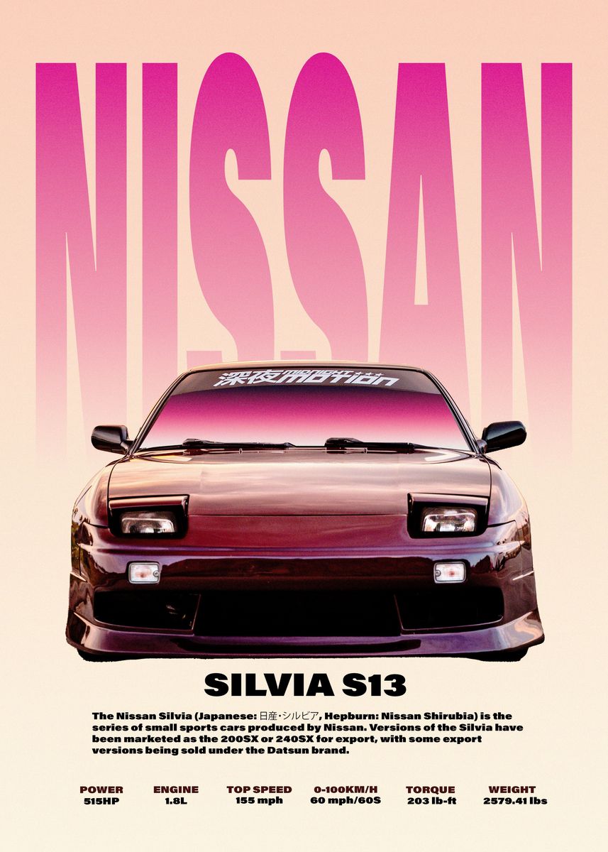 'Nissan Silvia S13 Car' Poster, picture, metal print, paint by your ...