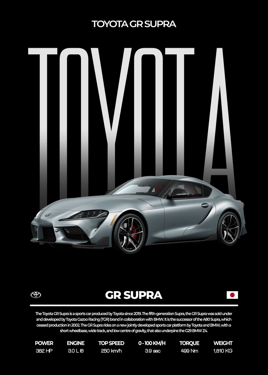 'Toyota GR Supra' Poster, picture, metal print, paint by Conceptual ...