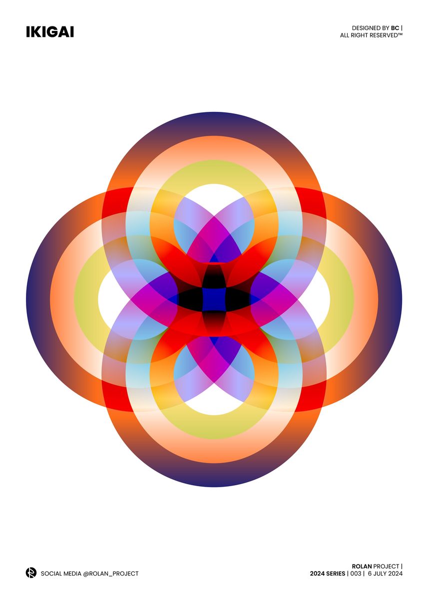 'IKIGAI' Poster, picture, metal print, paint by Rolan Project | Displate