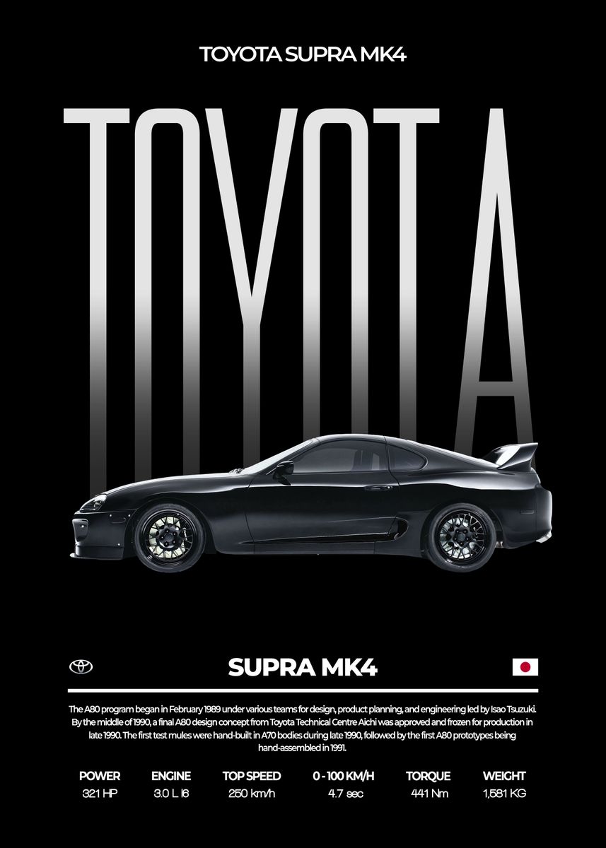 'Toyota Supra Mk4' Poster, picture, metal print, paint by Conceptual ...