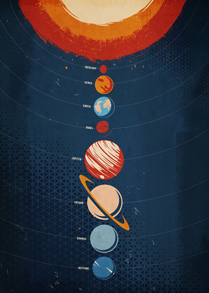 'Solar System Space Journey' Poster, picture, metal print, paint by ...