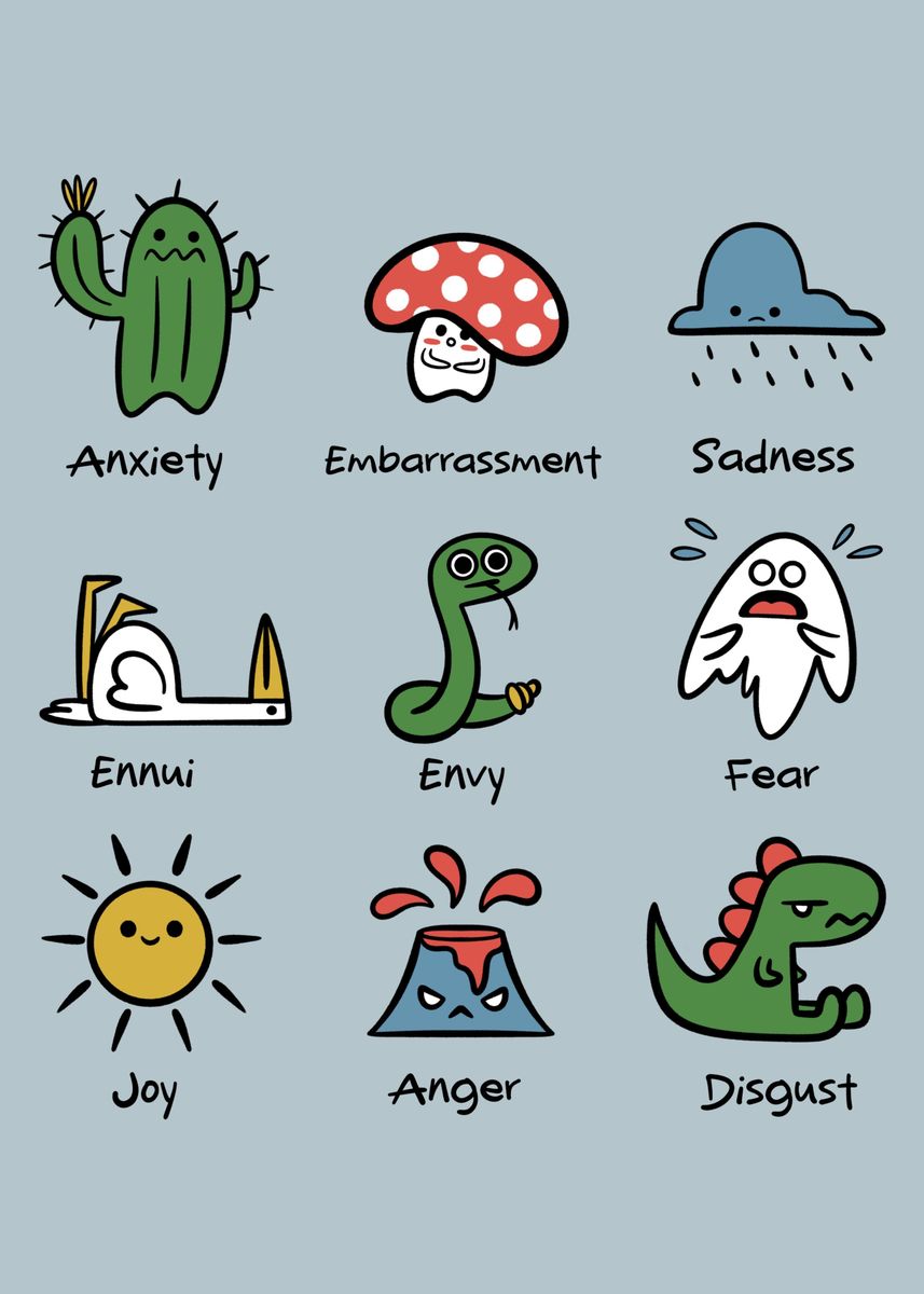 'Emotions Wall Chart' Poster, picture, metal print, paint by damglynn ...