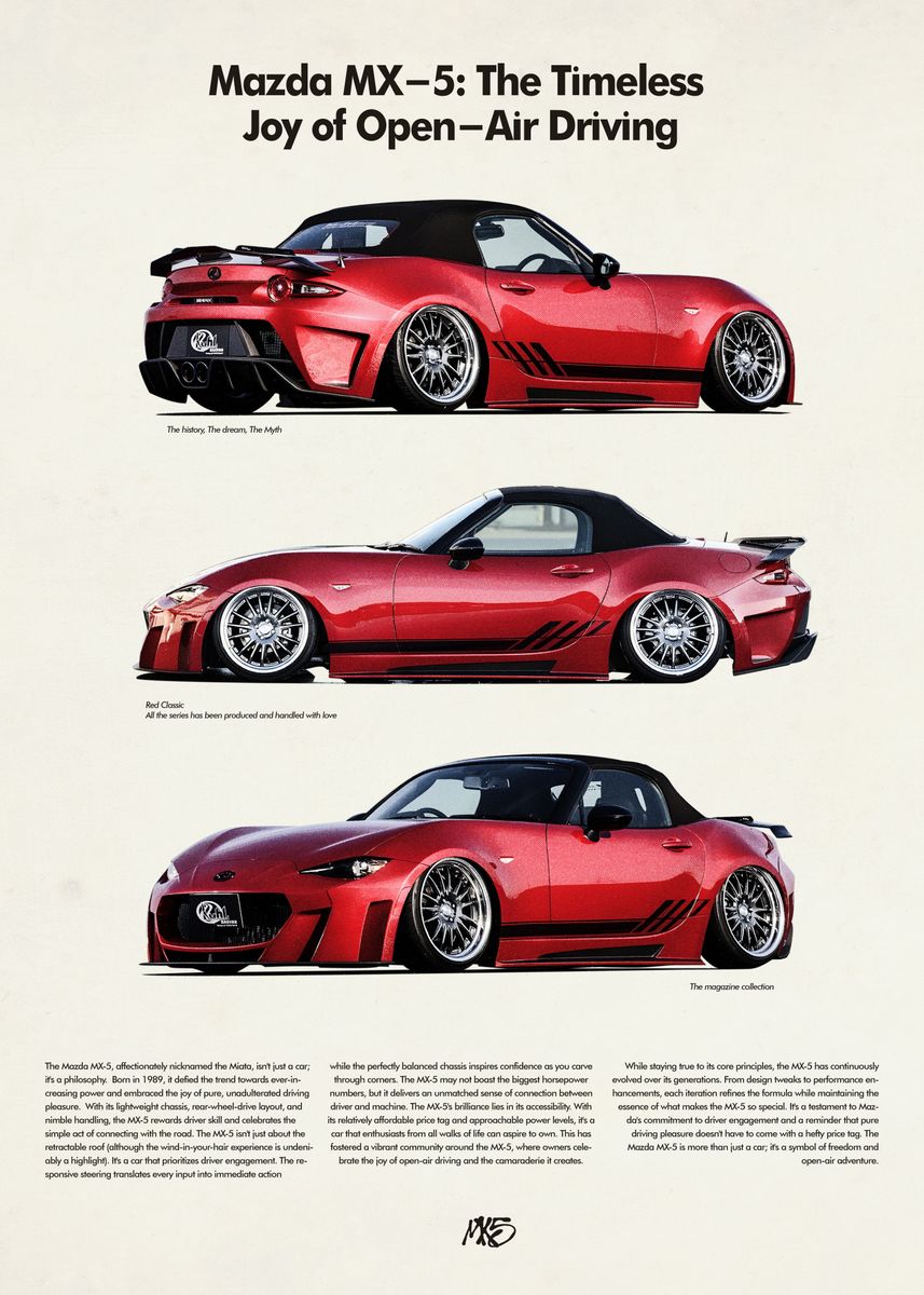 'Mazda MX5 Miata' Poster, picture, metal print, paint by Aliigal ...