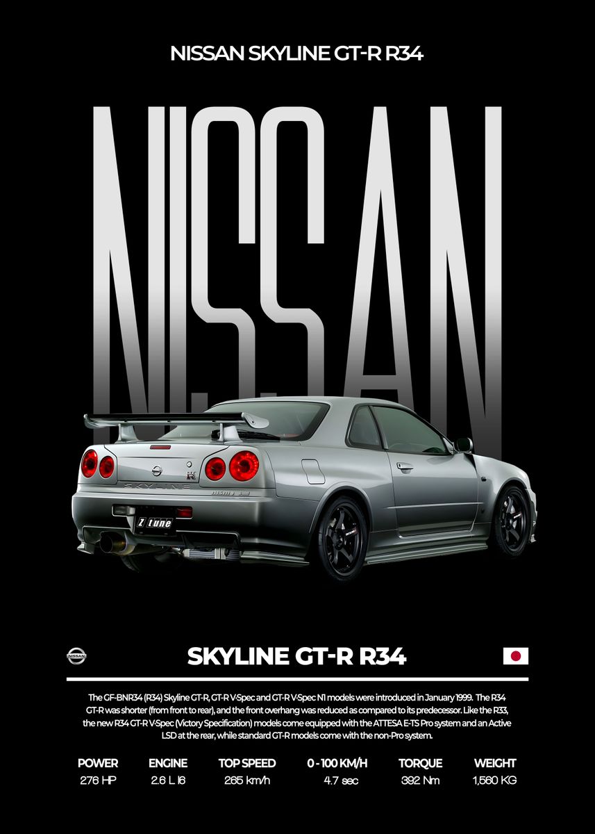'Nissan Skyline GTR R34' Poster, picture, metal print, paint by ...