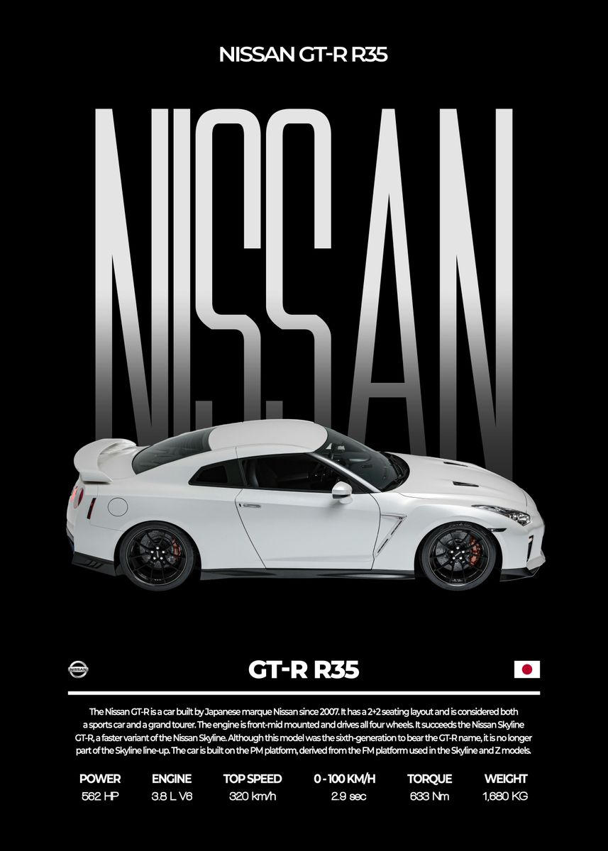 'Nissan GTR R35' Poster, picture, metal print, paint by Conceptual ...