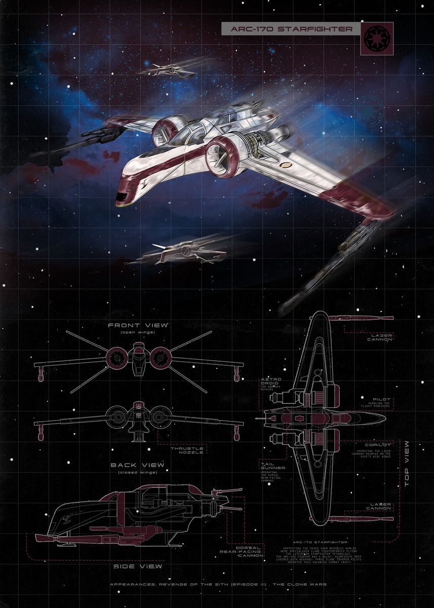 'ARC-170' Poster, picture, metal print, paint by Star Wars | Displate