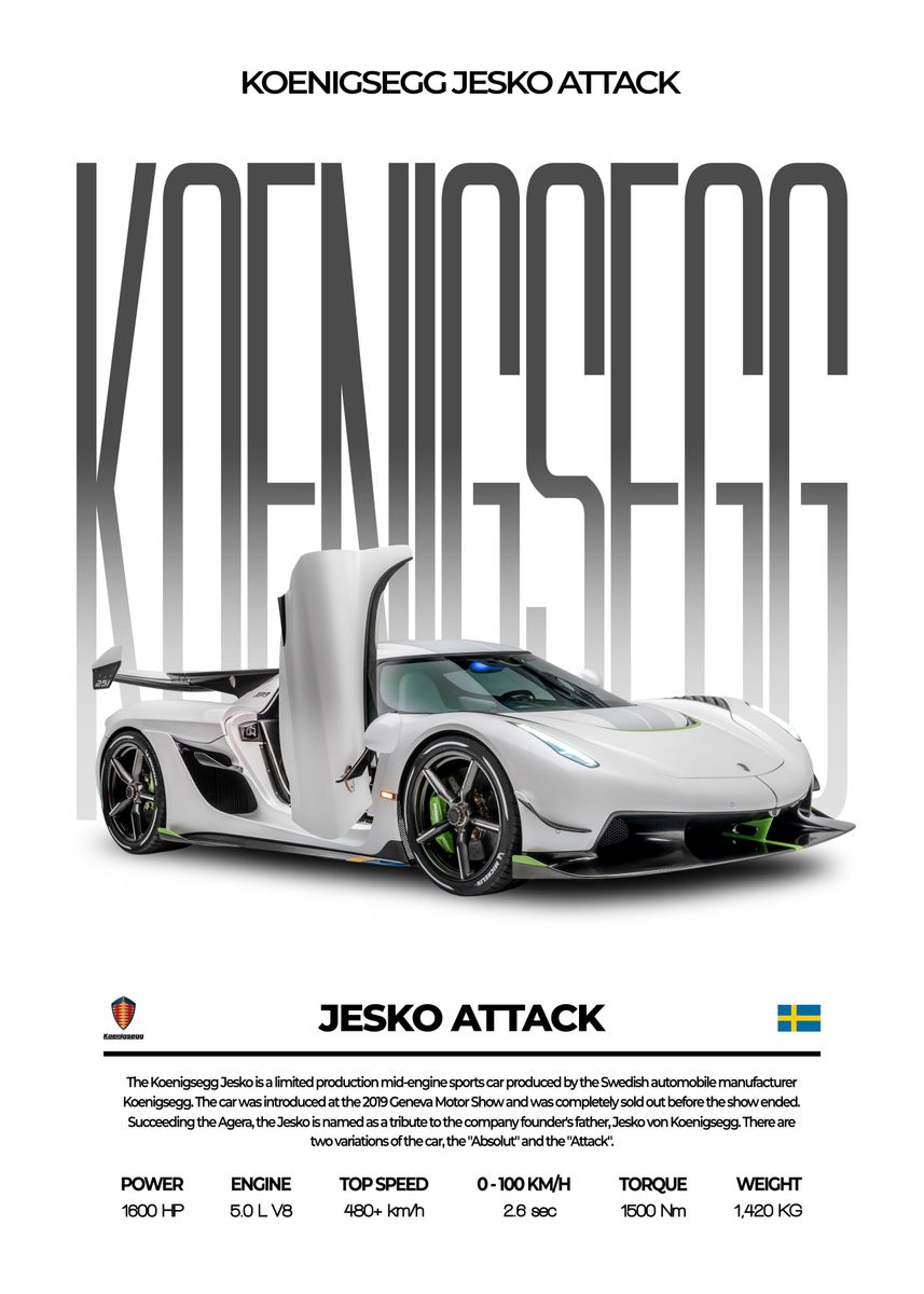 'Koenigsegg Jesko Attack' Poster, picture, metal print, paint by ...