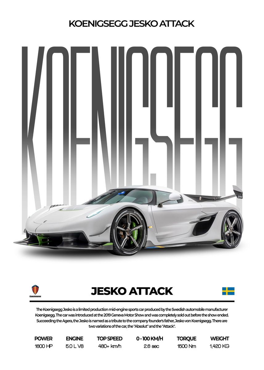 'Koenigsegg Jesko Attack' Poster, picture, metal print, paint by ...
