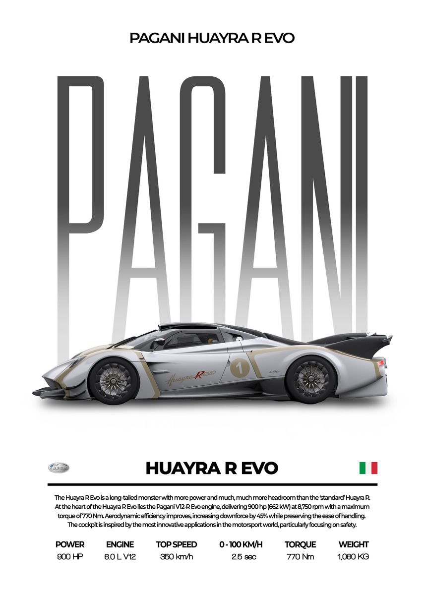 'Pagani Huayra R Evo' Poster, picture, metal print, paint by Conceptual ...