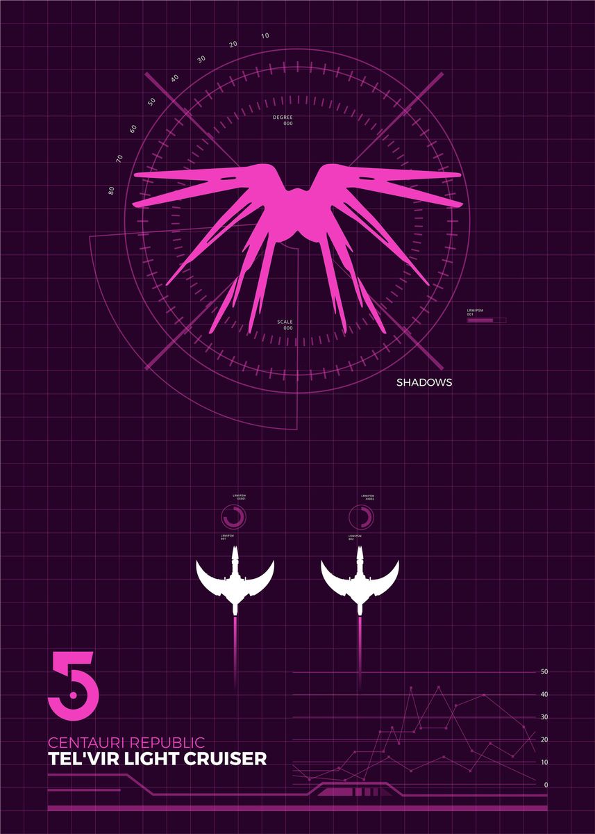 'Babylon 5 Battle spaceship' Poster, picture, metal print, paint by ...