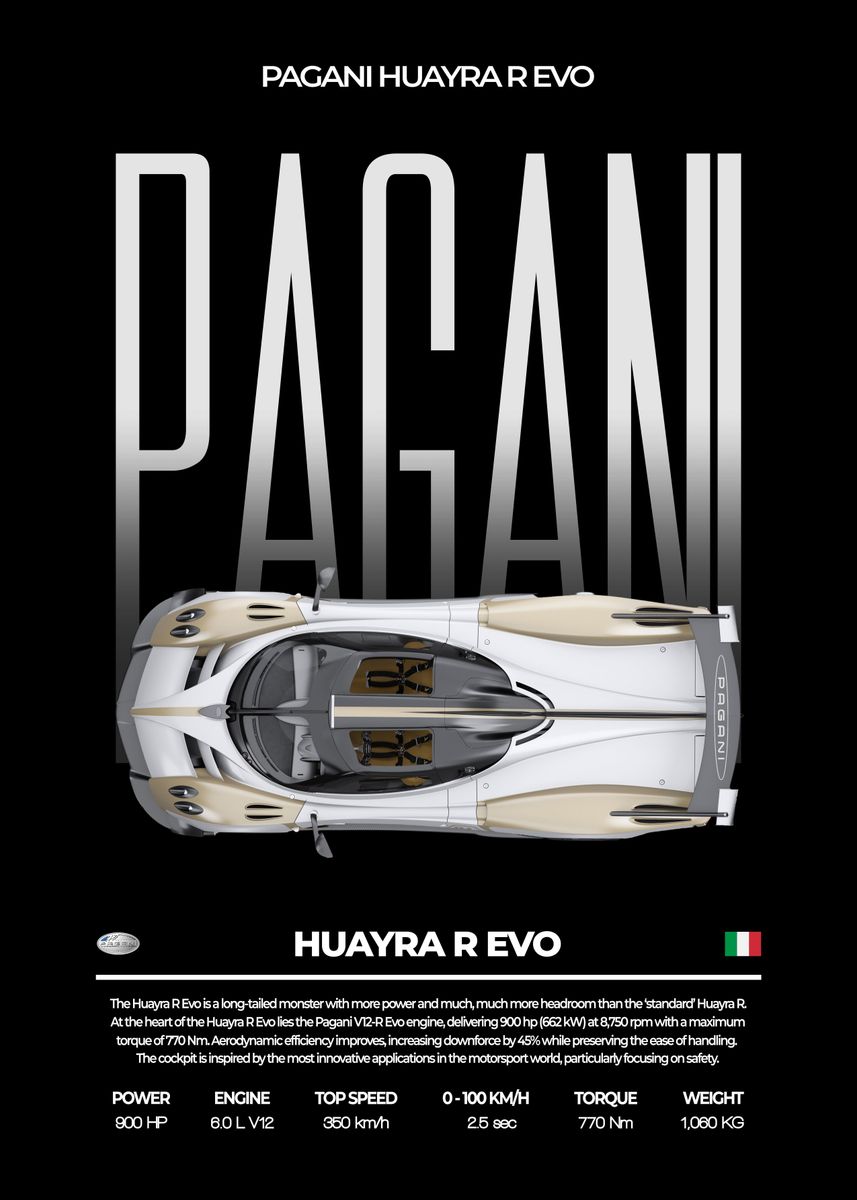 'Pagani Huayra R Evo' Poster, picture, metal print, paint by Conceptual ...